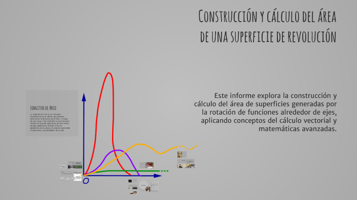 Construcción y cálculo del área de una superficie de revolución by ...