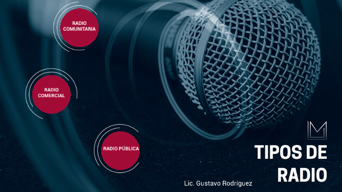 Tipos de Radio by Gustavo Enrique Martinez on Prezi
