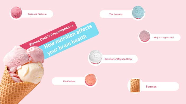 How nutrition affects your brain health by Sienna Cook on Prezi