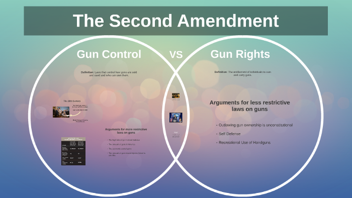 The Second Amendment: Gun Control vs. Gun Rights by Carlos Wagener ...