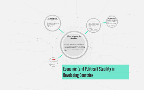 Economic Stability in Developing Countries by on Prezi