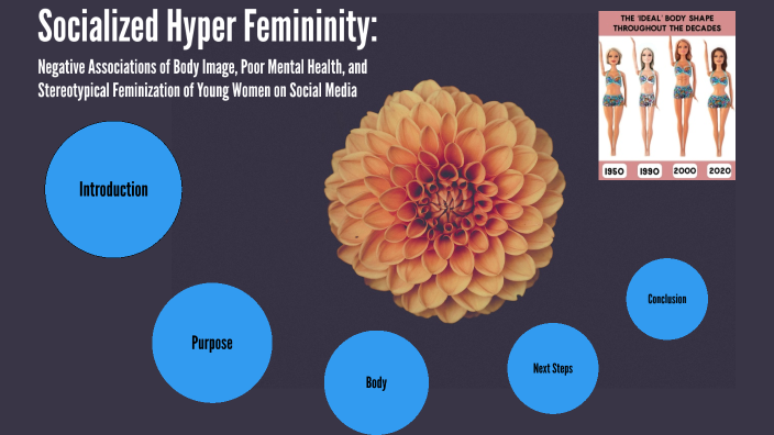 Socialized Hyper Femininity by Jacqui Mason on Prezi