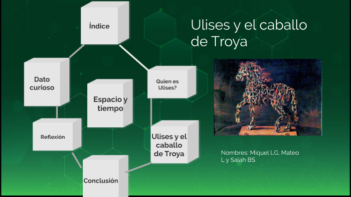 Ulises y el caballo de Troya by Mate Lomidze on Prezi
