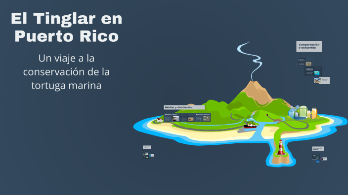 El Tinglar en Puerto Rico by Jean Carlos Figueroa Medina on Prezi