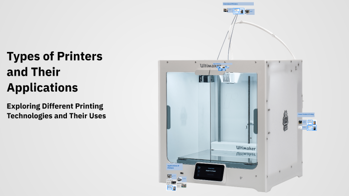 Types of Printers and Their Applications by - - on Prezi