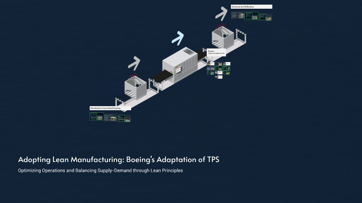 Adopting Lean Manufacturing: Boeing's Adaptation of TPS by Rare Other ...