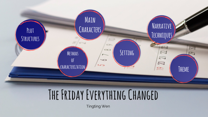 The Friday Everything Changed - Tingting by Tingting Wen on Prezi