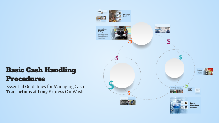 Basic Cash Handling Procedures by Rylie Moore on Prezi