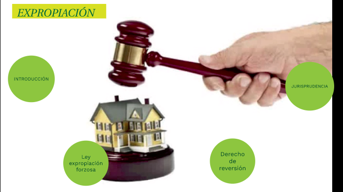 EXPROPIACIÓN by José María González Navarro on Prezi