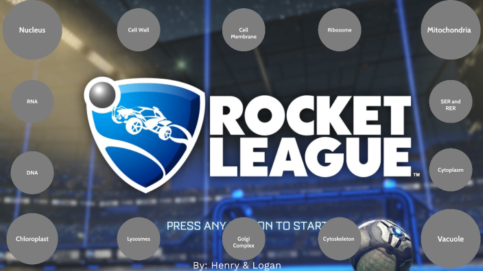 Cell Community Chart - Rocket League by Henry Bartkowicz on Prezi