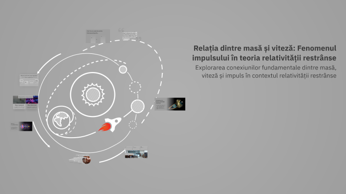 Relația dintre masă și viteză: Fenomenul impulsului în teoria ...