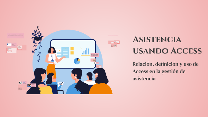 Asistencia usando Access by Yulisa Mosquera on Prezi