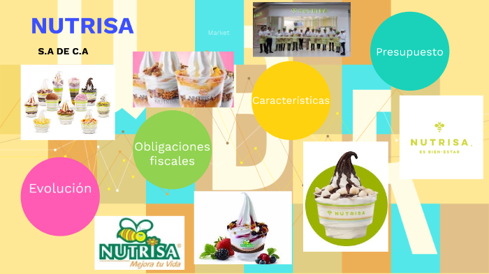 Nutrisa S.A De C.V by zaira fernanda escobedo luna on Prezi