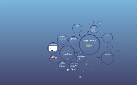 Chapter 8 Review & Case Study by on Prezi