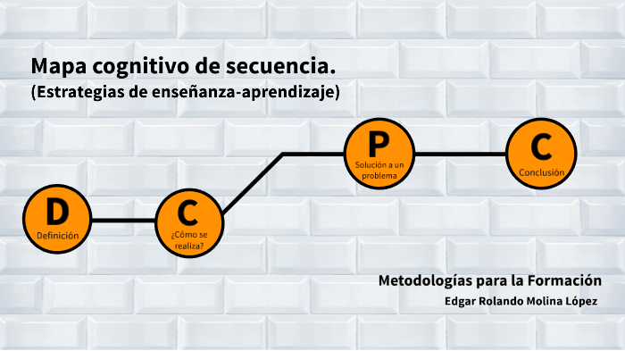 Mapa cognitivo secuencial by Edgar Molina on Prezi