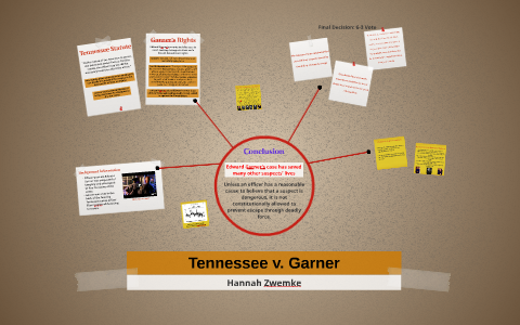 Tennessee v. Garner by Hannah Zwemke on Prezi