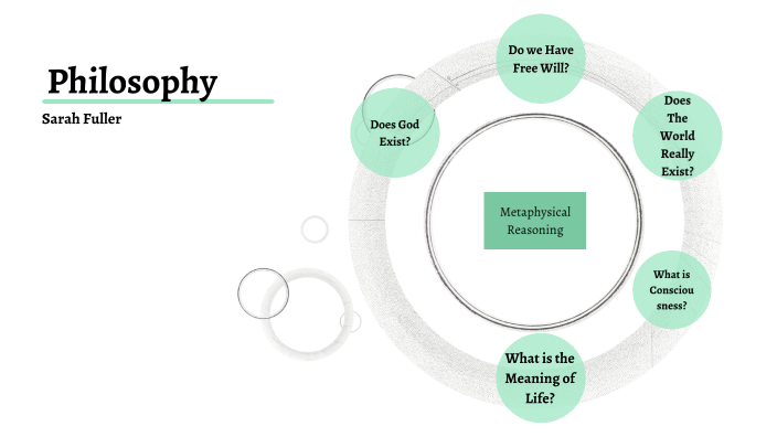 Metaphysical reasoning by sarah fuller on Prezi