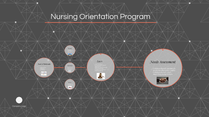 Nursing Orientation Program by Dawn Chandonnet on Prezi
