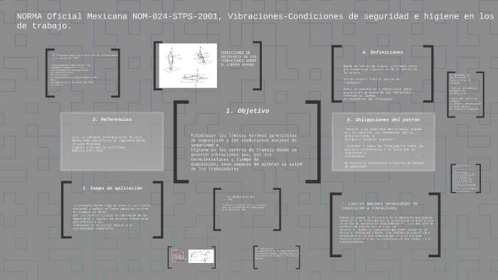 NORMA Oficial Mexicana NOM-024-STPS-2001, Vibraciones-Condic by david ...