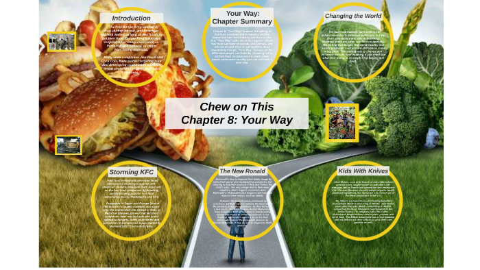 Chew On This: Chapter 8 by Indya Tanner on Prezi
