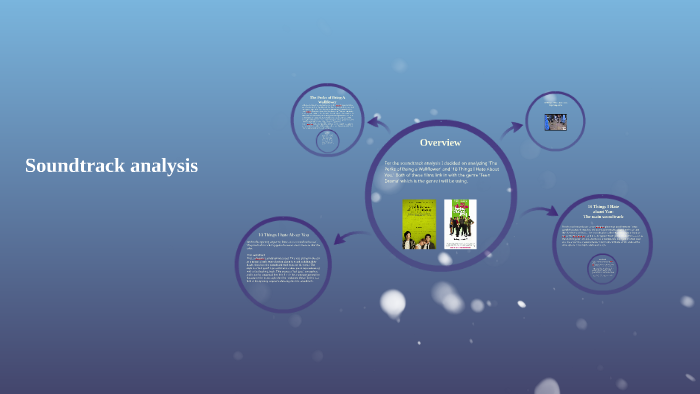 Soundtrack analysis by Georgia Oakes on Prezi