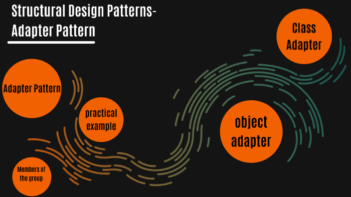 Structural Design Patterns- Adapter Pattern by Mohammad Al Mdarmeh on Prezi