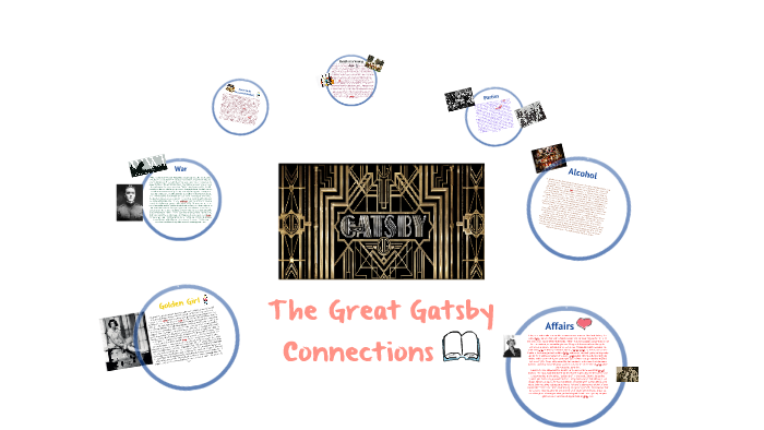 Great Gatsby Connections by Daniela Paredes on Prezi