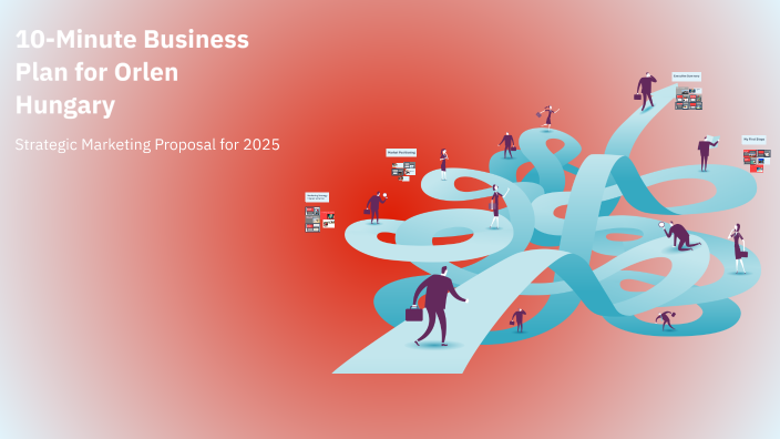 10-Minute Business Plan for Orlen Hungary by Balazs Biro on Prezi