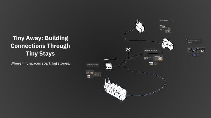 Tiny Away: Building Connections Through Tiny Stays by Rachel Lee on Prezi