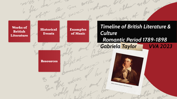 Timeline of British Literature and Culture by Amanda Taylor on Prezi