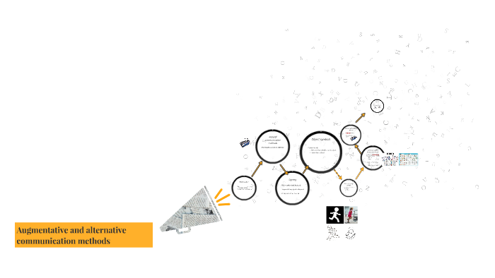 Augmentative and alternative communication methods by Mari Ahtiainen on ...