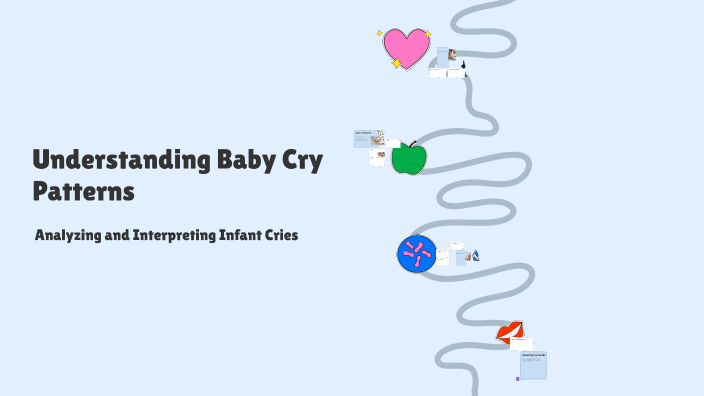Understanding Baby Cry Patterns by bara on Prezi