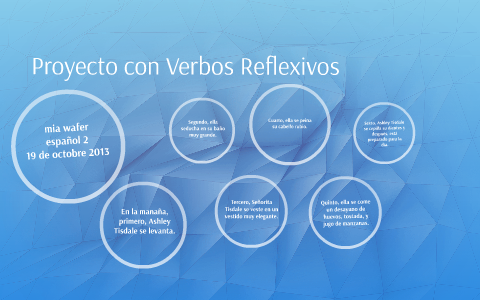 Proyecto con Verbos Reflexivos by Mia W on Prezi