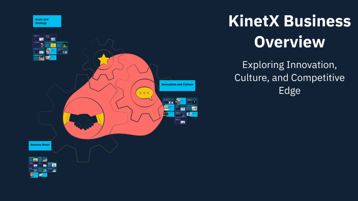 KinetX Business Overview by Симеуна Аневска on Prezi