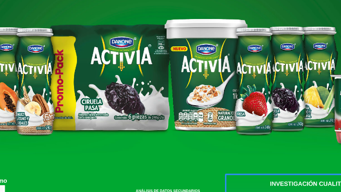 HISTORIA DE LA MARCA ACTIVIA by Gris Galán on Prezi