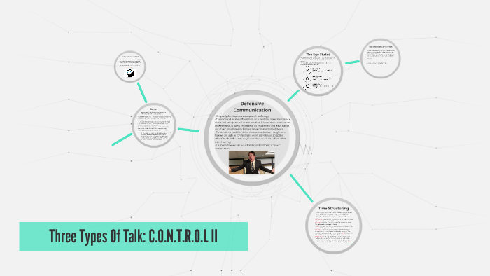Three Types Of Talk: C.O.N.T.R.O.L II by Sandy George on Prezi