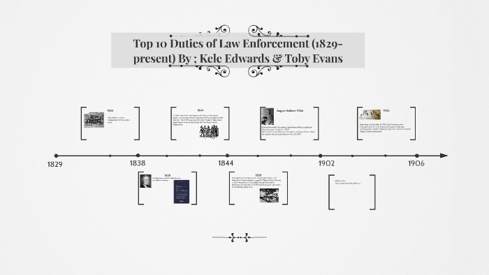 Top 10 Duties of Law Enforcement (1829- present) by kele e . on Prezi Top 10 Duties of Law Enforcement (1829- present) by kele e . on Prezi