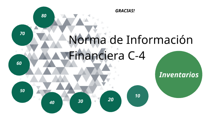NIF-C4 by Tere Lopez Omaña on Prezi