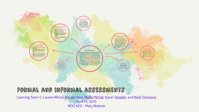 Formal and informal assessments by on Prezi
