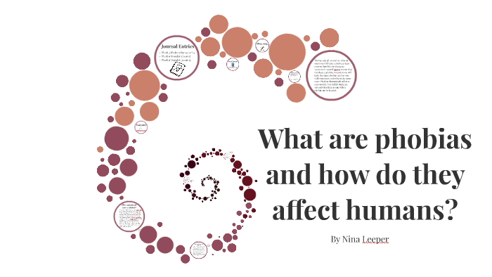 What are Phobias and how do they affect humans by Nina Leeper on Prezi