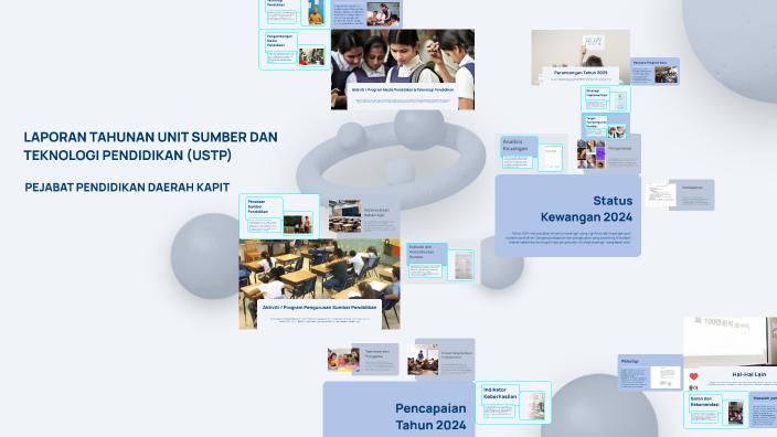 LAPORAN TAHUNAN UNIT SUMBER DAN TEKNOLOGI PENDIDIKAN (USTP) by PPD ...
