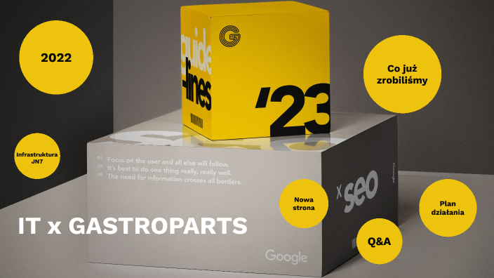 IT x Gastroparts by Marketing Gastroparts on Prezi