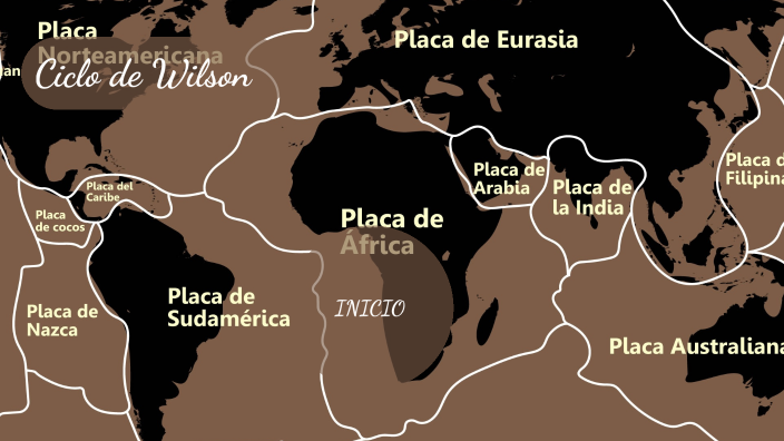 El ciclo de Wilson by Leila Ruisanchez on Prezi