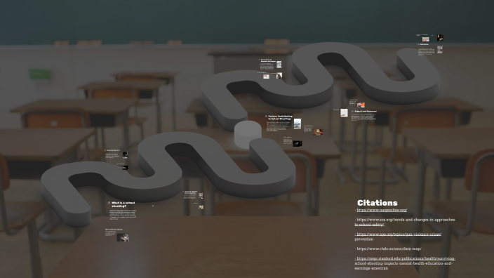 School Shooting - Jocelyn & Imani by imani Garner on Prezi