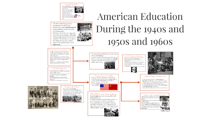 American Education During the 1940s and 1950s by brita johnson on Prezi