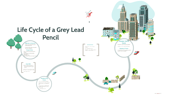 Life Cycle of a Grey Lead Pencil by Brein Mosely on Prezi