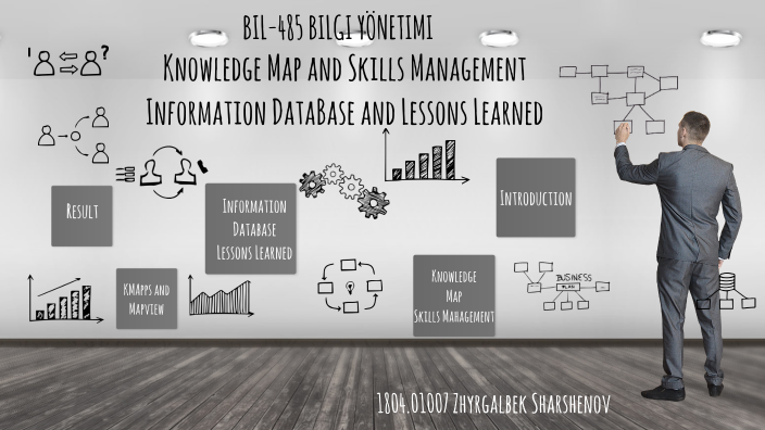 KnowledgeMap_and_SkillManagement_InformationDatabase_and_LessonsLearned ...