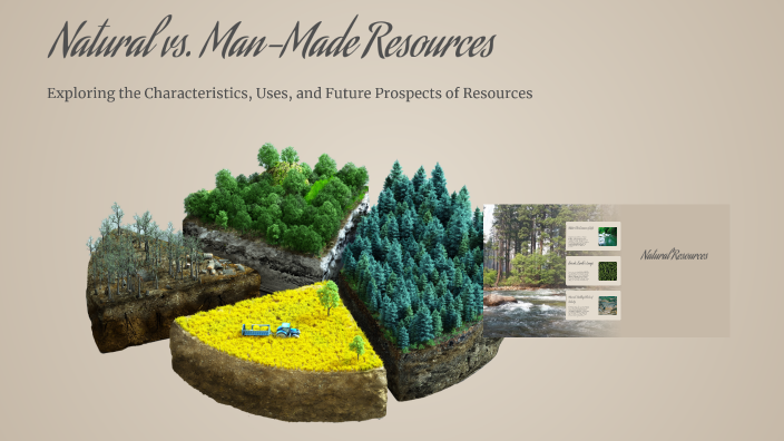 Natural vs. Man-Made Resources by Josiah Neale on Prezi