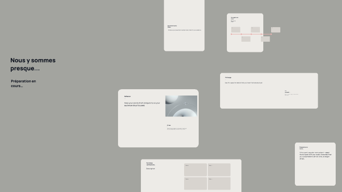 Présentation de la Fiche DRCV by emma DELPLANQUE on Prezi