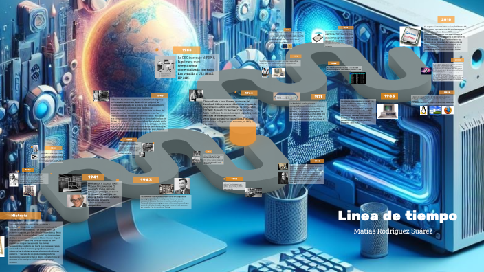 linea de tiempo by Nohelia Ortiz on Prezi